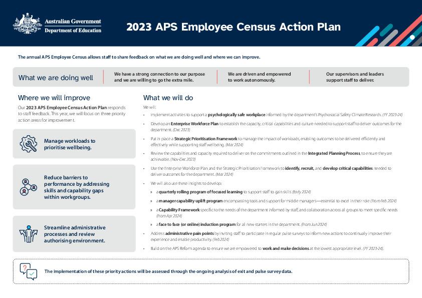 2023 Census Action Plan - Department of Education - Department of Education, Australian Government